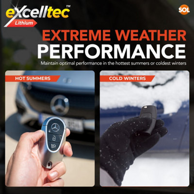 6pk Replacement Car Key Fob Batteries 3V 2xCR2032, 2xCR2025, 2xCR2016 ...