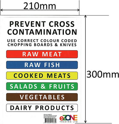 6X Colour Coded Chopping Boards Set with Rack and Wall Chart