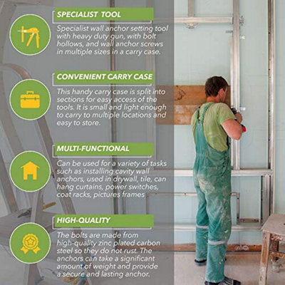 72pc Hollow Wall Fixings - Heavy Duty Plasterboard Fixings & Wall ...