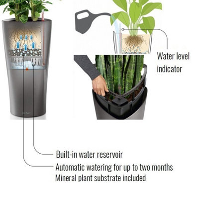 75cm Tall Planter, Dark Grey Plastic Self-watering Planter with Water ...