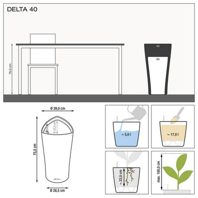 75cm Tall Planter, Dark Grey Plastic Self-watering Planter with Water ...