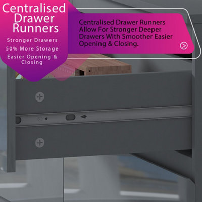 8 Drawer Grey Gloss Chest Of Drawers Large Deep Storage