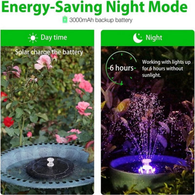 8 LED Colorful Solar Powered Fountain