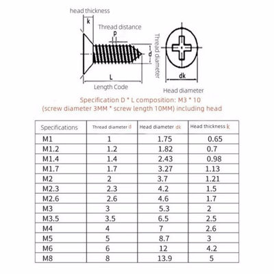 800pcs Stainless Steel Wood Screw Combination Self-tapping Small Metal ...