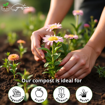 80L Multi Purpose Compost by Laeto Your Signature Garden