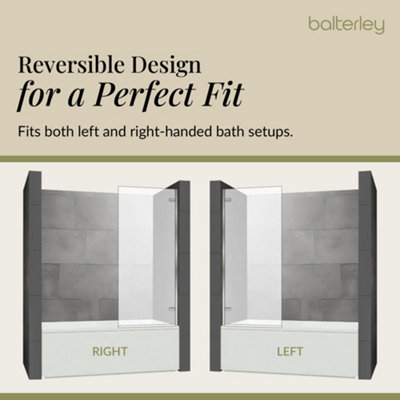 8mm Toughened Safety Glass Reversible Hinged Straight Shower Bath ...