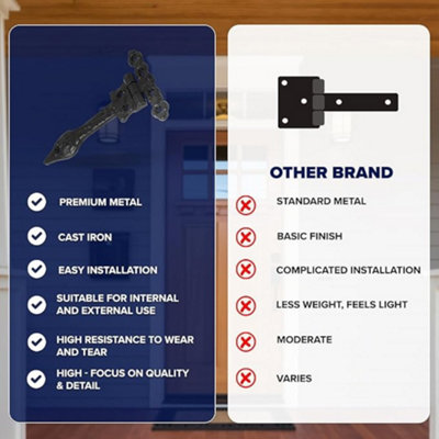 9" Black Antique Spear Hinges False Tee Hinges for Wooden Gates Garage ...