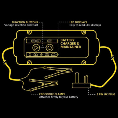 AA Car 1.5A 6V 12V Smart Intelligent Battery Charger & Cable Leads ...