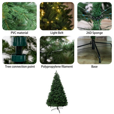 Abrihome 7FT Stylish Green Christmas Tree, Flame-Retardant