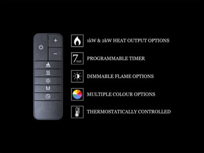 Acantha Aspire 100 Panoramic Media Wall Electric Fire