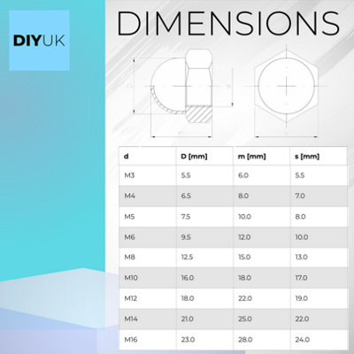 Acorn Nuts M3 Dome Stainless Steel Hex Cap Pack of: 10 Domed Nuts Rust Resistant Hexagon Nut Cap ...