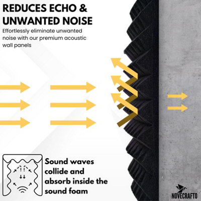 Acoustic Foam Wall Panels Pack of 12 Self-Adhesive (30x30x5 cm) Peel ...
