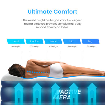 Active era double air bed store