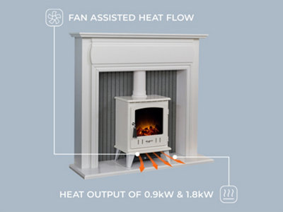 Adam Florence Stove Fireplace in Pure White with Aviemore Electric ...