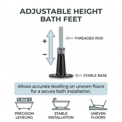 Adjustable Bath Feet Support Frame Fixing Kit for Acrylic & Steel Baths ...