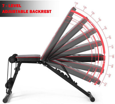 Adjustable Sit Up Weight Bench Foldable Strength Training Flat Incline ...