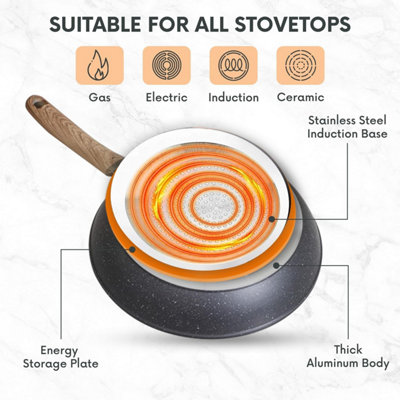 AEX Non Stick Copper Frying Pan 24cm with Wooden Handle for Induction ...
