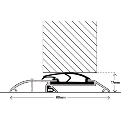 AFIT Black Roll Over Door Threshold Seal Draught Excluder - Inward and ...