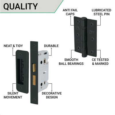 AFIT Curly Black Antique Door Handle on Backplate Bathroom Kit / Pack ...