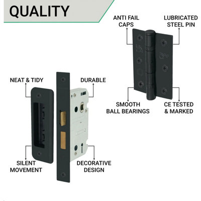 AFIT Curly Black Antique Door Handle on Backplate Sashlock Kit / Pack ...