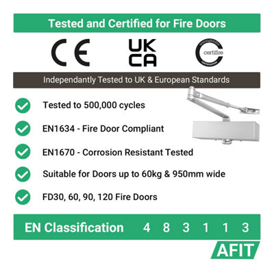 AFIT Door Closer Overhead Fire Doors Reversible Push or Pull Side Power ...