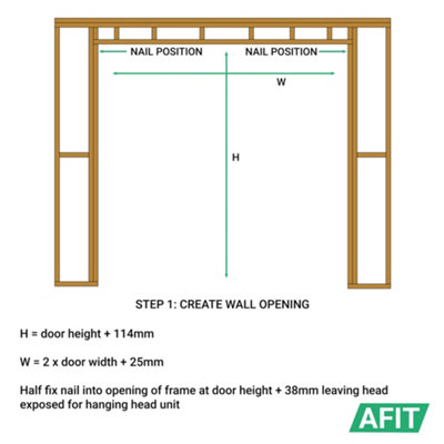 AFIT Double Pocket Sliding Door Kit SOFT CLOSE 1200x2400mm Max Each ...