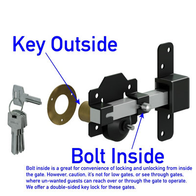 AFIT Gate Bolt Lock Long Throw and Pull Handle Suit Gates up to 50mm ...