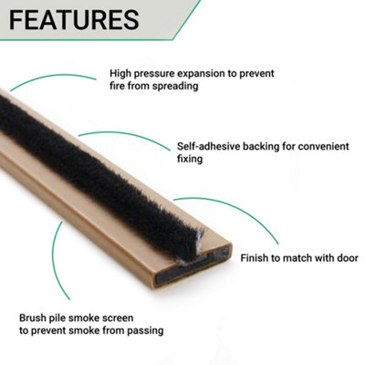 AFIT Intumescent Strip Fire and Smoke Brush Fire Door Seal - FD60 60 ...