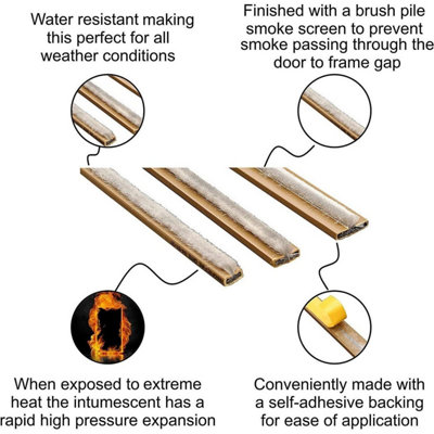AFIT Intumescent Strip Fire Only Door Seal FD30 30 Minutes 10x4 x ...