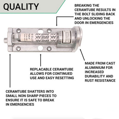 AFIT Redlam Break Glass Bolt Emergency Exit Door Panic Bolt Mk 2 + Padlock