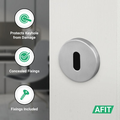 AFIT Round Keyhole Cover Escutcheon Set - Pack of 2, Satin Nickel ...