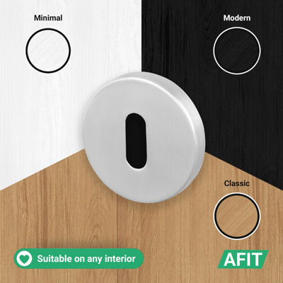 AFIT Round Keyhole Cover Escutcheon Set - Pack of 2, Satin Nickel ...