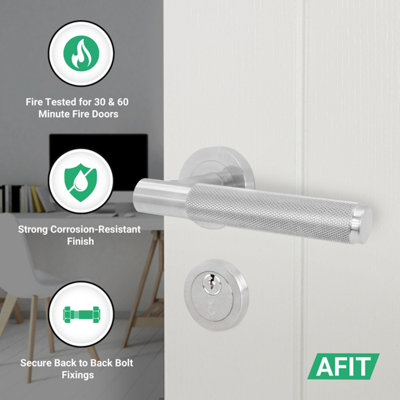 AFIT SATIN FIRE DOOR HANDLE EURO LOCK THUMBTURN CYLINDER SET INTERNAL ...