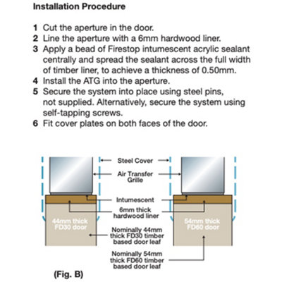 Buy AFIT Silver Intumescent Louvre Vent Grill Cover 150 x 150mm at B&Q