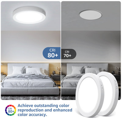 Aigostar 18W LED Ceiling Lights, 2100LM Round LED 6500K Cool White Pack ...