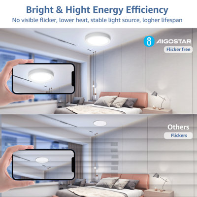 Aigostar 18W LED Ceiling Lights, 2100LM Round LED 6500K Cool White Pack ...