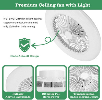 Aigostar 40W Ceiling Fans with Lights 4400LM, Remote CCT 3000K-6500K