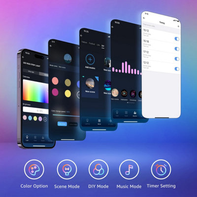 Aigostar 5m Smart LED Strip Lights, WiFi App Control Compatible with ...