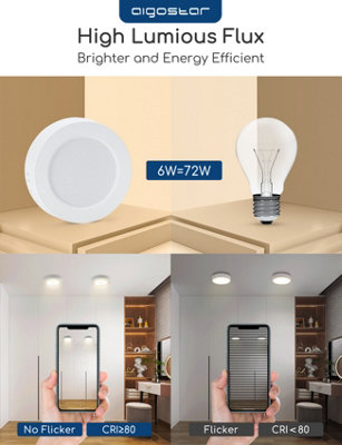 Aigostar 6W LED Ceiling Lights, 620LM Round LED 6500K Cool White Pack of 2