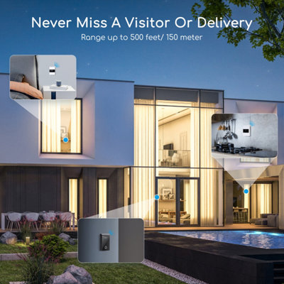 Aigostar Panda Series Wireless Doorbell, IP44 Waterproof Cordless ...