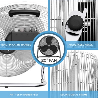 Air Pro 20" Floor Fan 3 Powerful Speed Settings & Adjustable Tilt Metal ...