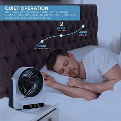 Air Pro Desk Fan Ultra Quiet Air Cooling & Circulator Table Fan - 8 ...