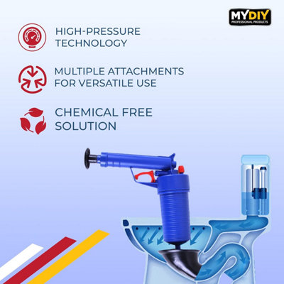 Air Pump Drain Blaster with 4 Attachments - Compressed Air Plunger for ...