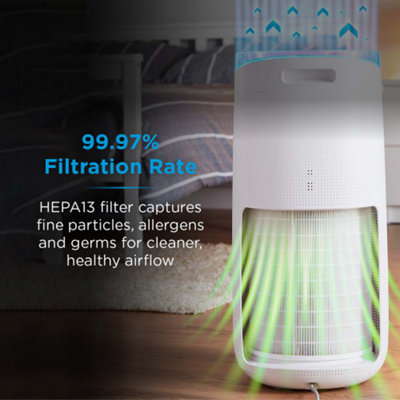 Air Purifier with 8 Hour Timer