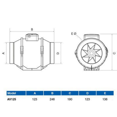 Airflow Aventa Timer controlled in-line Shower Fan and Kit 125mm - 9041406