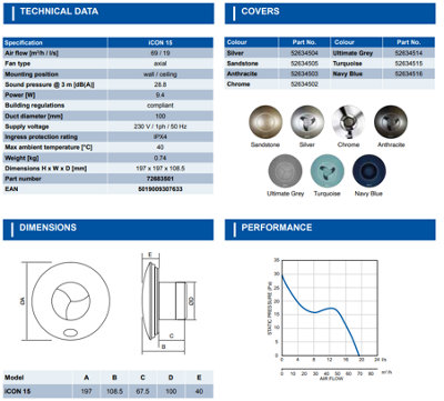 Airflow iCON 15 Bathroom Extractor Fan 19l/s Flow Rate, 100mm, Iris ...