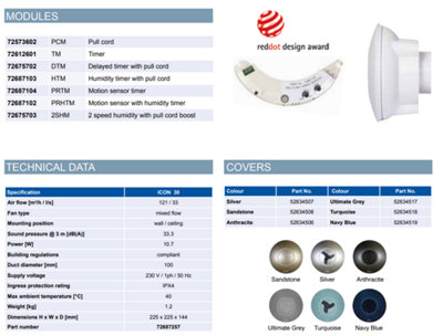 Airflow iCON 30 Extractor Fan, 100mm, 33 l/s, 10.7W, 0.062A, Quiet Iris ...