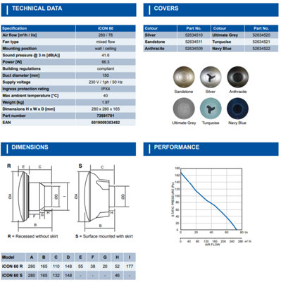 Airflow iCON 60 Extractor Fan 78 l/s - 150mm/6, Power 66.3W, Iris ...