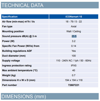 Airflow iCONsmart 15 Extractor Fan, App & Bluetooth Control, Adjustable ...