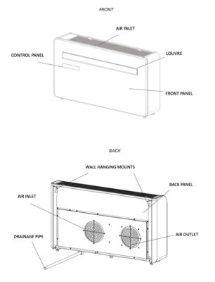 AiROC ATA 3.5kw Monobloc Air Conditioning Unit (without external condenser)